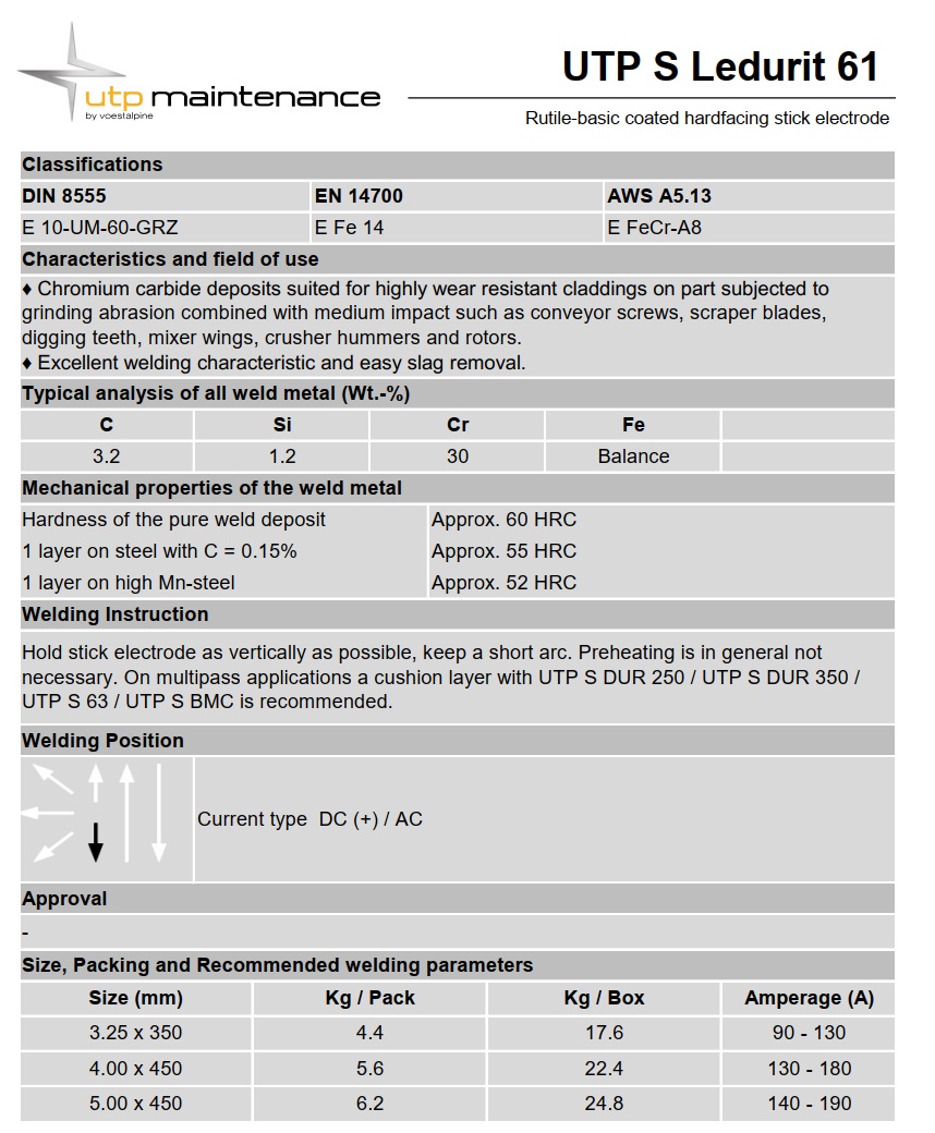Que Hàn đắp Cứng UTP LEDURIT 61 - ĐIỆN MÁY-VẬT TƯ CƠ KHÍ